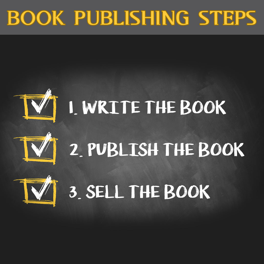 Self-Publishing Checklist – Dream to Publish | Books, Tools, Courses ...
